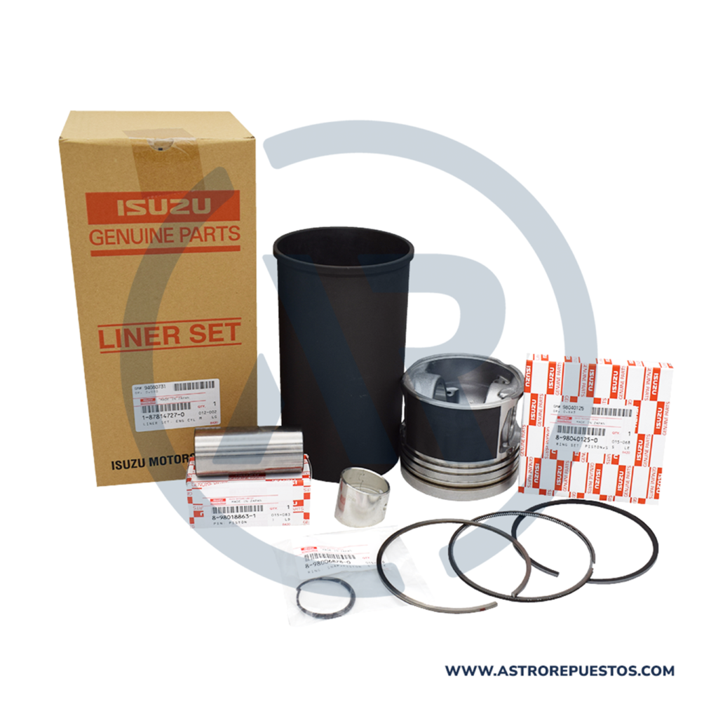 KIT DE MOTOR NPR / NQR REWARD / FRR FORWARD 4HK1T - Astrorepuestos